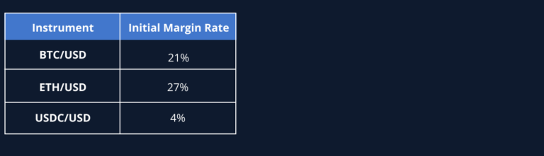 ITCH/OUCH - RULEMATCH