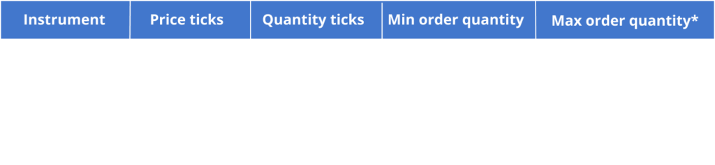 ITCH/OUCH - RULEMATCH
