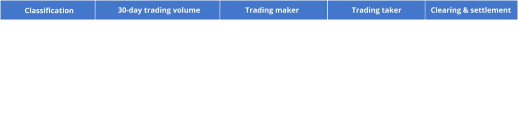 Trading Archive - RULEMATCH