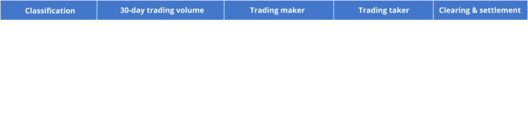Trading Archive - RULEMATCH