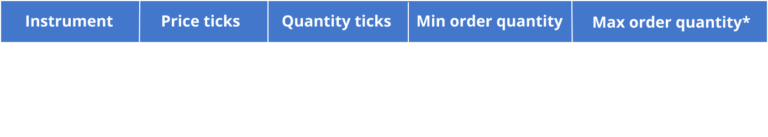 Trading Archive - RULEMATCH