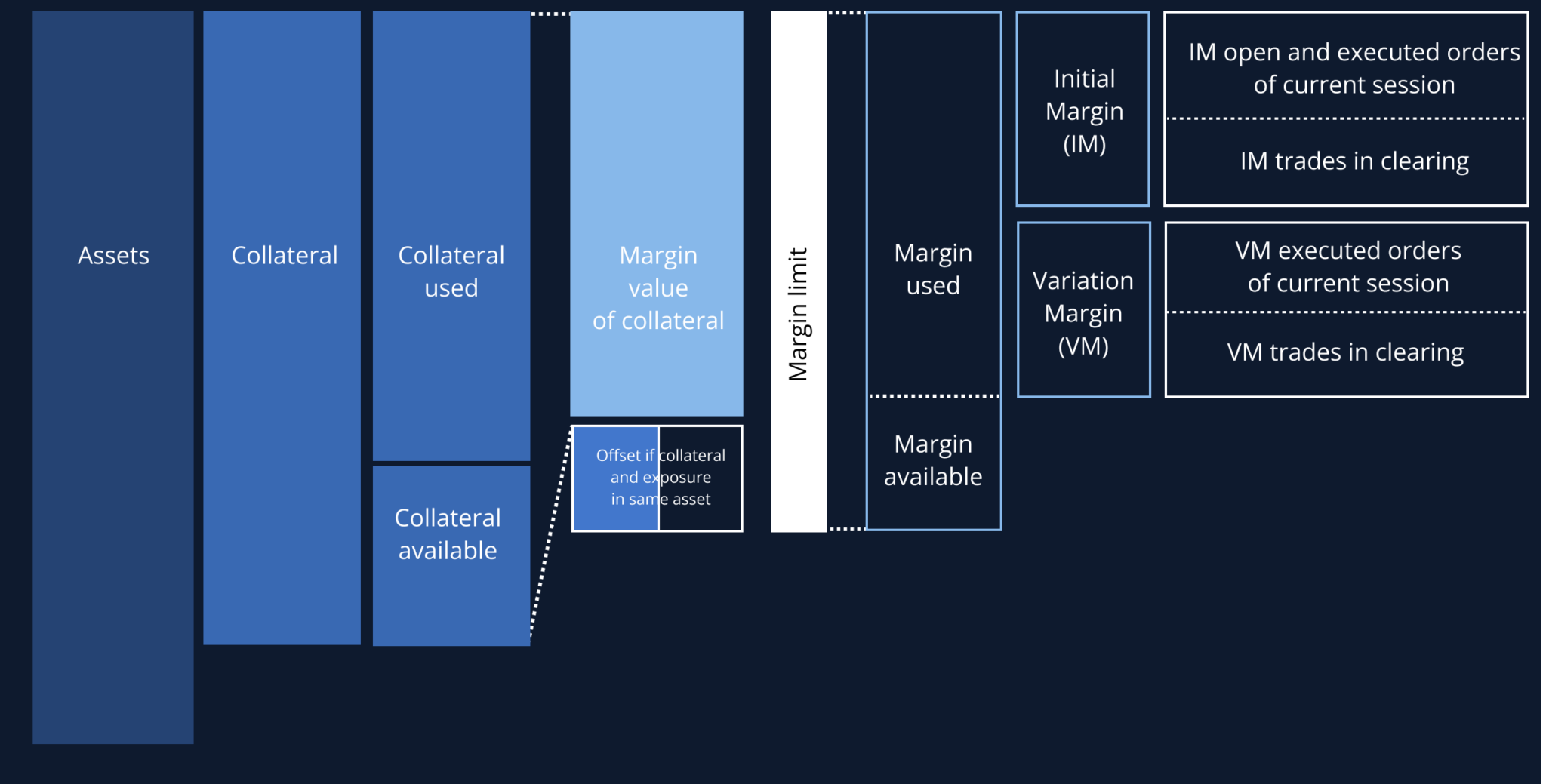 Trading Archive - RULEMATCH