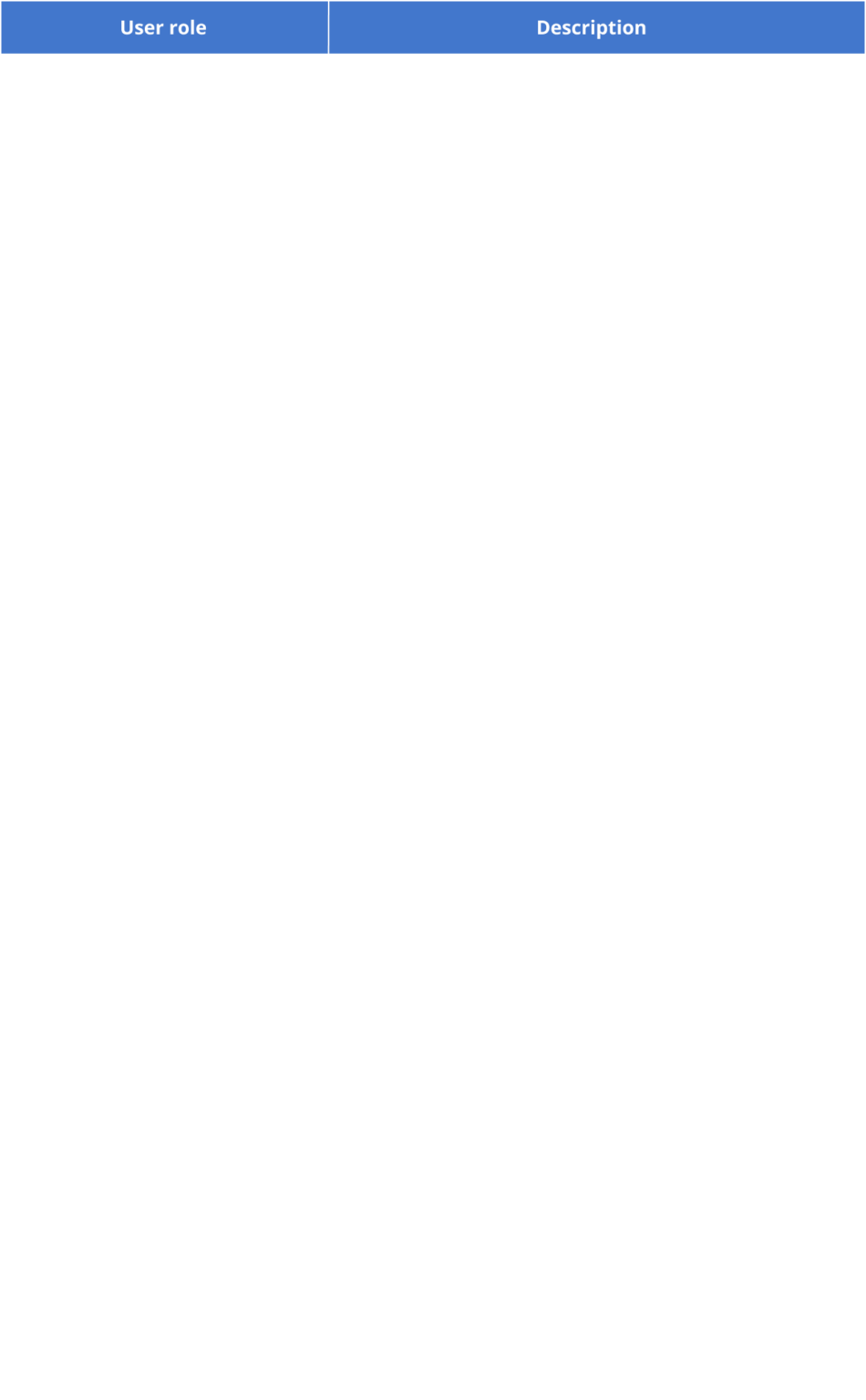 ITCH/OUCH - RULEMATCH